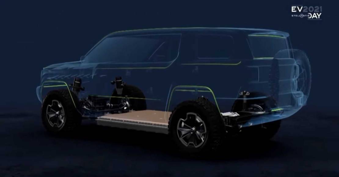 First Jeep electric off-roader to be unveiled in 2024 | CarSession